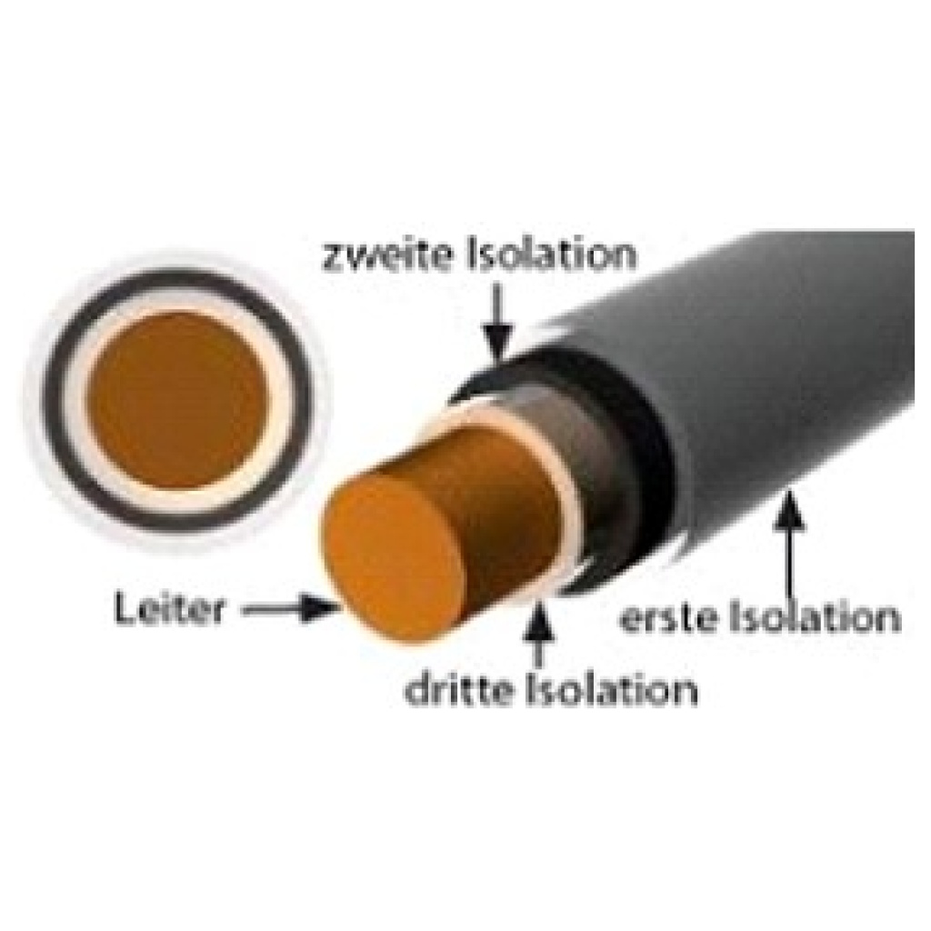 Solid- and stranded Wires, triple insulated with ETFE Tefzel®, class F ...